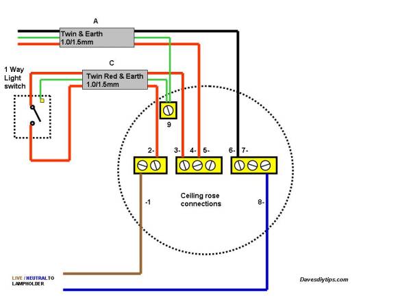 ceiling rose wiring diagram - Wiring Diagram